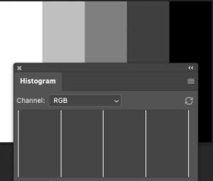 Understanding Histogram: Key to Perfect Exposure in Landscape ...